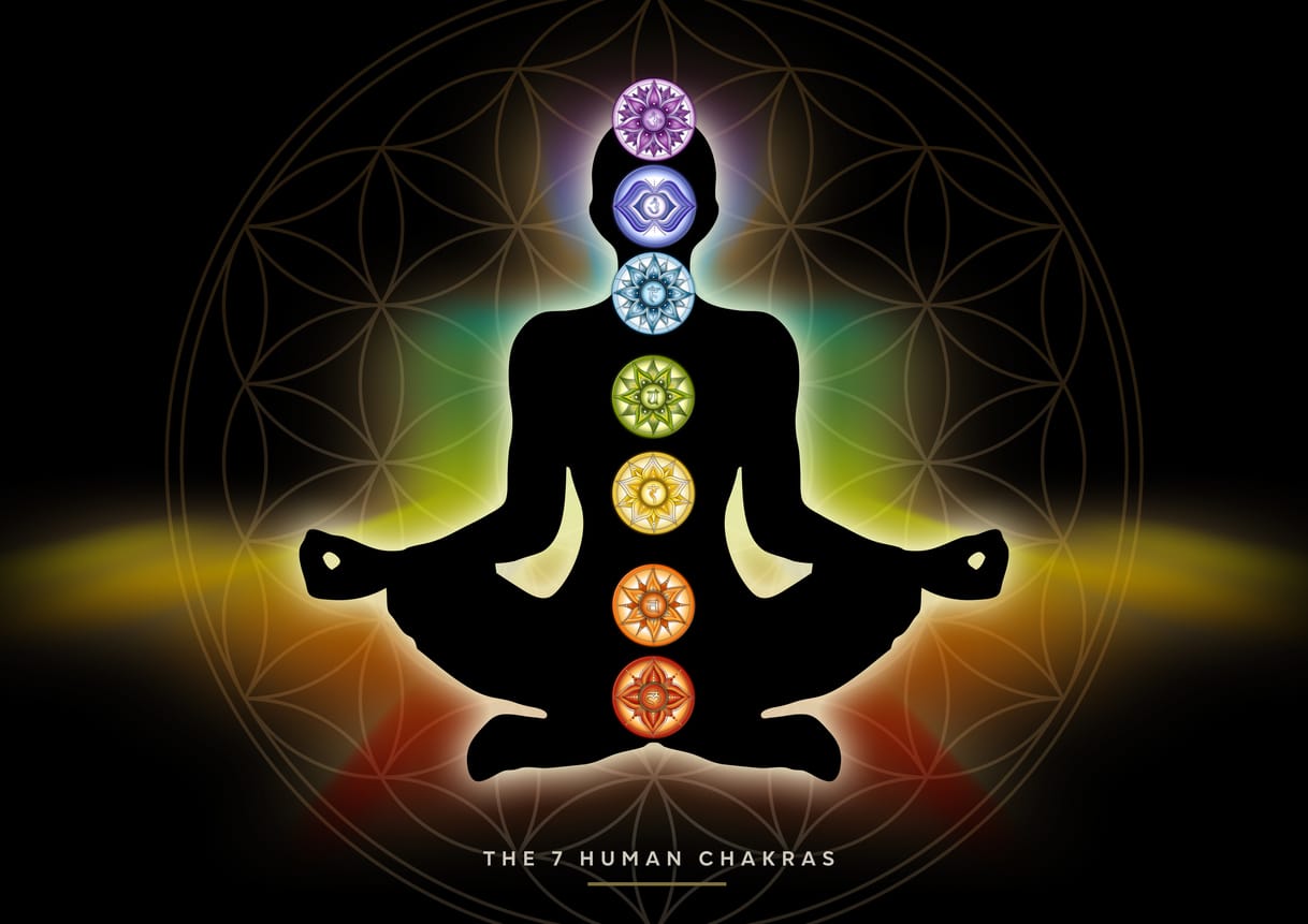 Introducing the 7 Chakras: Beginning with the Root Chakra - Kb Fitness Solutions